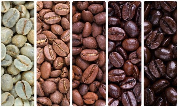 The World's Best Coffee Growing Regions & Their Flavor Profiles | Food ...