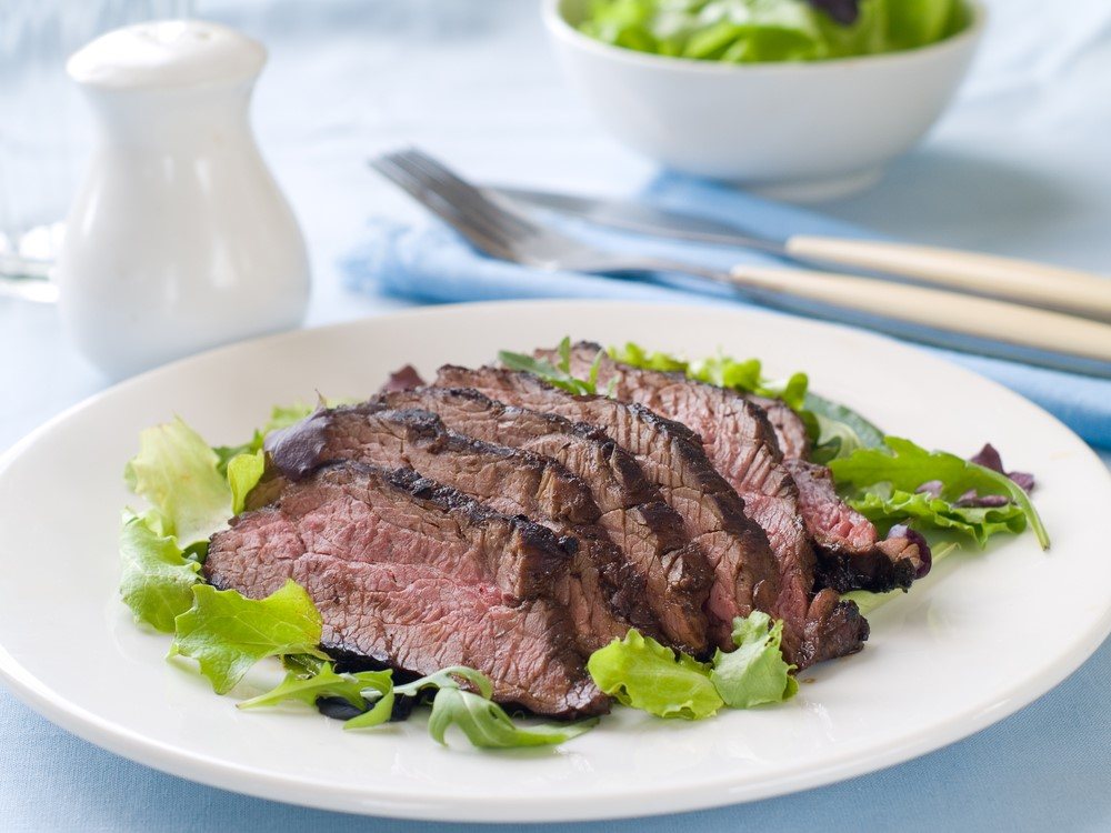 22 Types Of Exotic Meat That Will Blow Your Mind | Food For Net