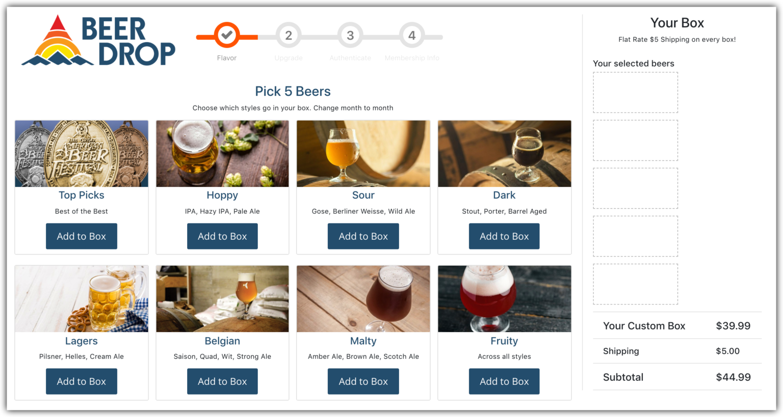 Beer Drop Review | Food For Net