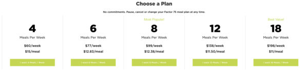 Factor 75 Review: It's Easy, But Does It Taste Good? | Food For Net