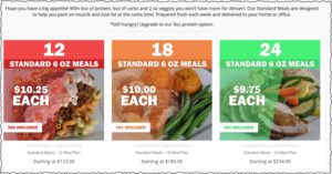 Muscle Meals 2 Go Review: Nice Macros, But Is The Food Any Good? | Food ...