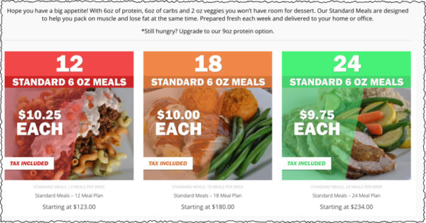 Muscle Meals 2 Go Review: Nice Macros, But Is The Food Any Good? | Food ...